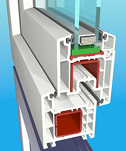 Termopane - Termopane in rate